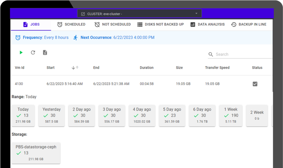 CV4PVE-ADMIN | cv4pve-tools suite